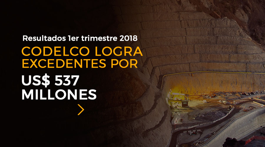 CODELCO - Corporación Nacional del Cobre , Chile - Inicio