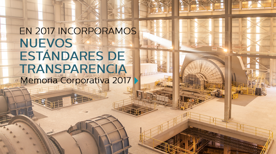 CODELCO - Corporación Nacional del Cobre , Chile - Inicio