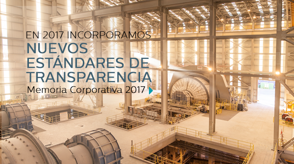 CODELCO - Corporación Nacional del Cobre , Chile - Inicio