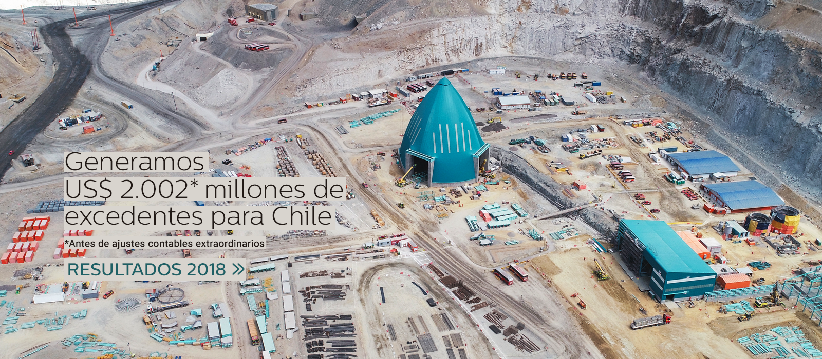 CODELCO - Corporación Nacional del Cobre , Chile - Inicio