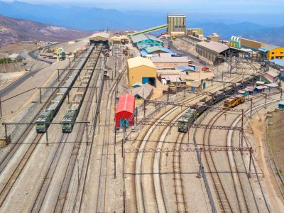 El Teniente | CODELCO - Corporación Nacional del Cobre, Chile